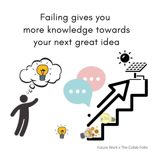 The anatomy of an idea 💡 – The Collab Folks